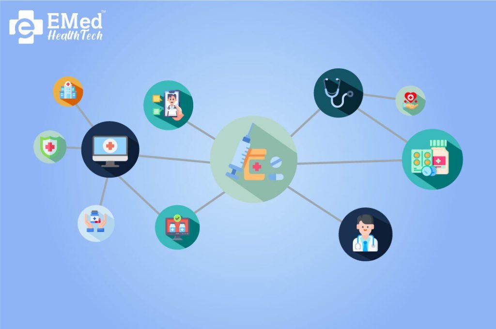 Online Pharmacy App Development | On-demand Pharmacy App
