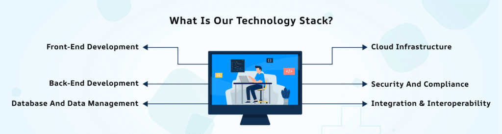 Building a Better Healthcare System: Insights into Our Technology Stack ...